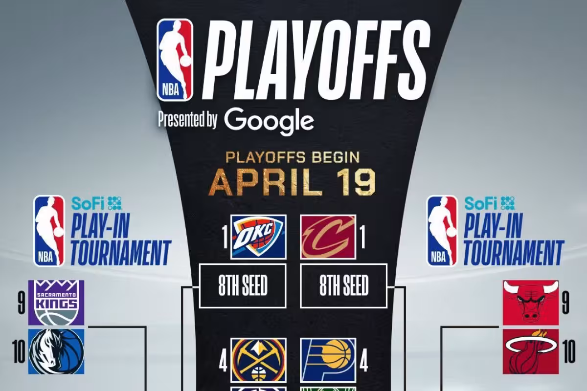 Playoffs NBA 2025: Cruces, fechas y equipos confirmados tras la ...
