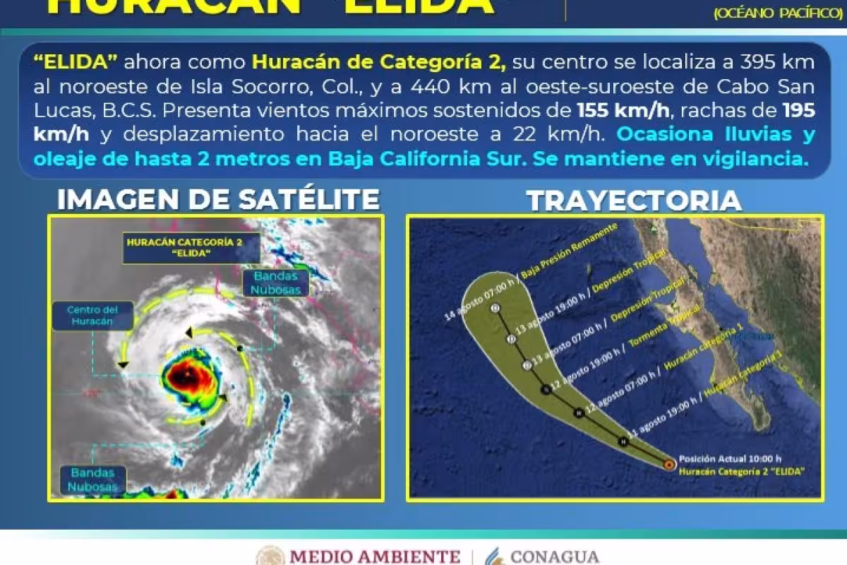 Elida avanza a huracán categoría 2, estos serán los estados más ...