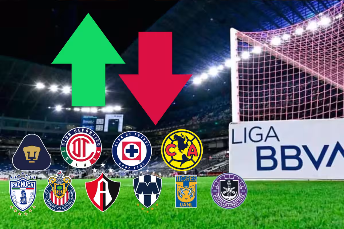 Altas y bajas Liga MX Clausura 2026: movimientos confirmados de todos ...