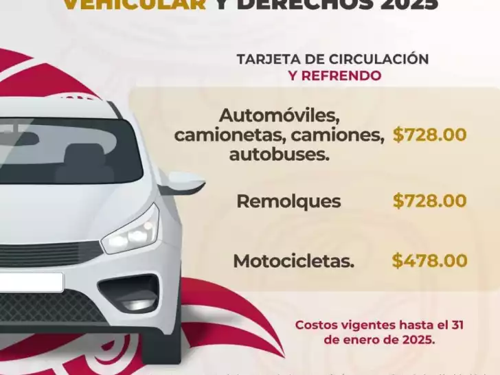 Tenencia Quintana Roo 2025: ¿Cuánto cuesta, dónde pagarla y fecha límite para el descuento ...